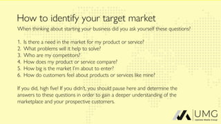 Understanding Your Ideal Customer | PDF