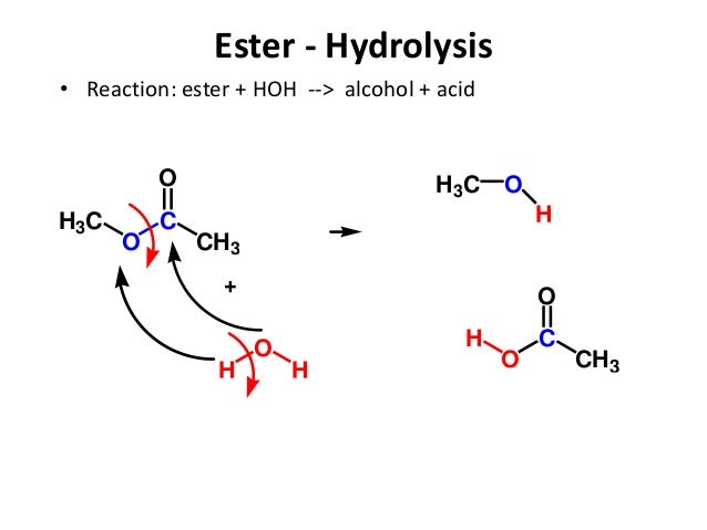 Chemical Kinetics in Unit Processes