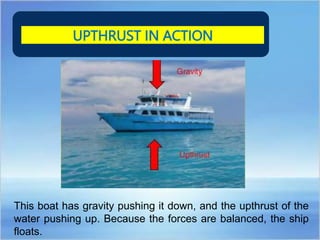 Upthrust | PPTX | Physics | Science
