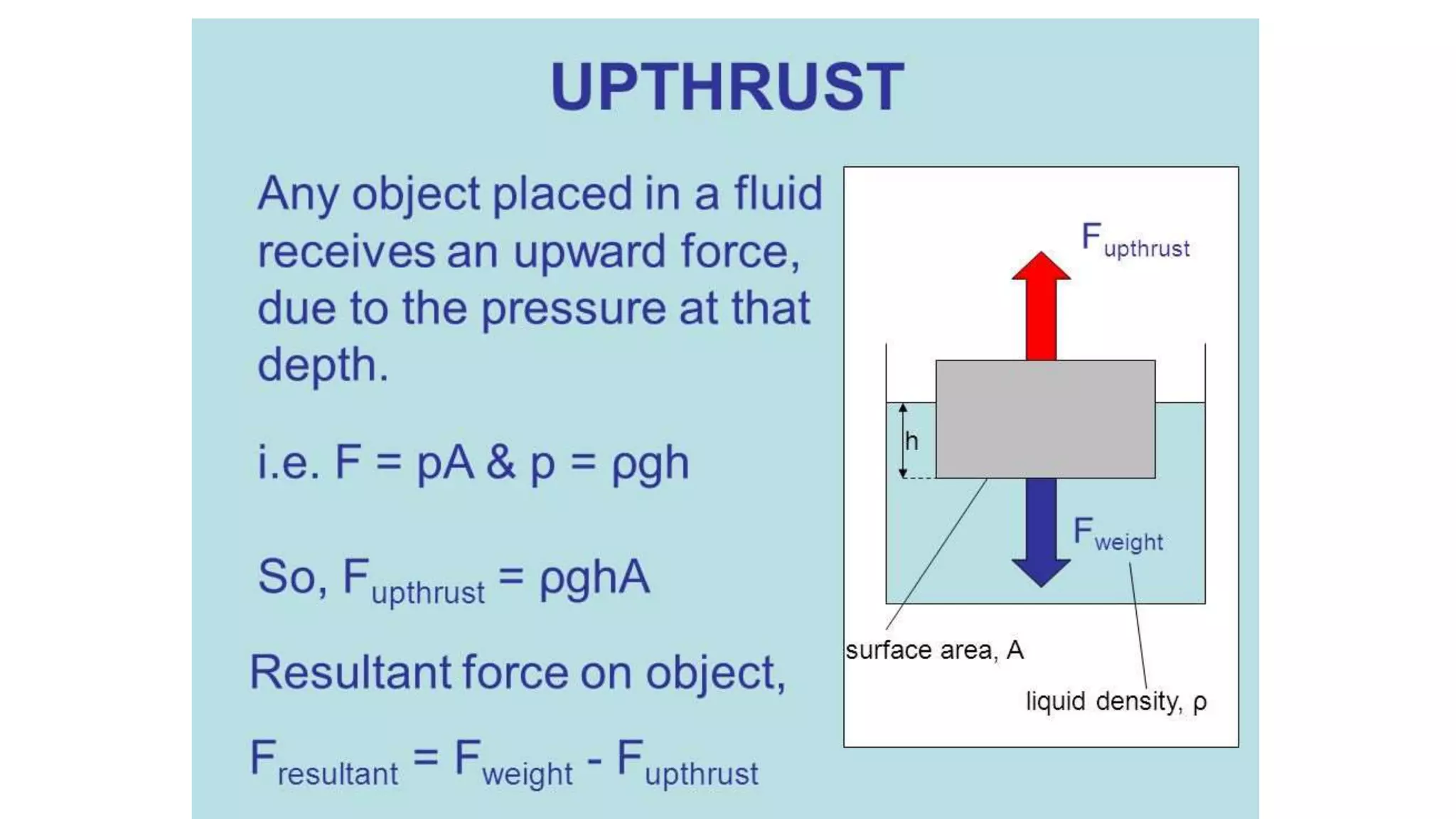 upthrust.pptx