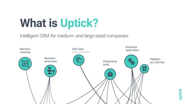 Uptick presentation | PPT