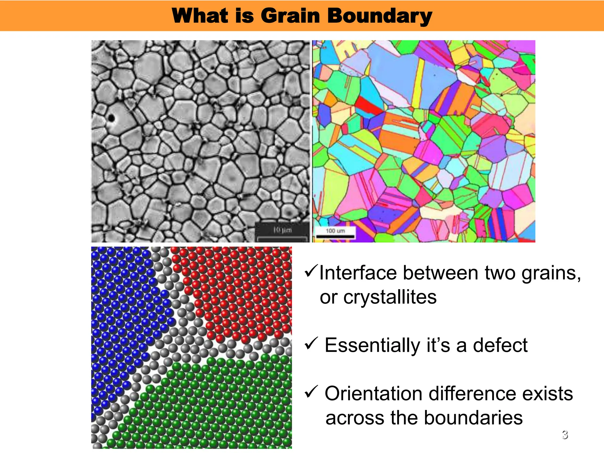 Grain Boundary and Interface lectures and it's notes | PPTX