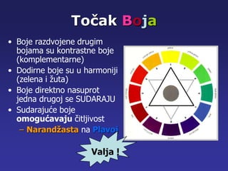 uputstva_za_powerpoint pocetni nivo .ppt