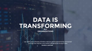 Location Intelligence & Data Visualization | PPT