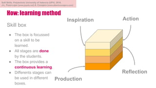 Upv subject soft skills-overview | PPTX