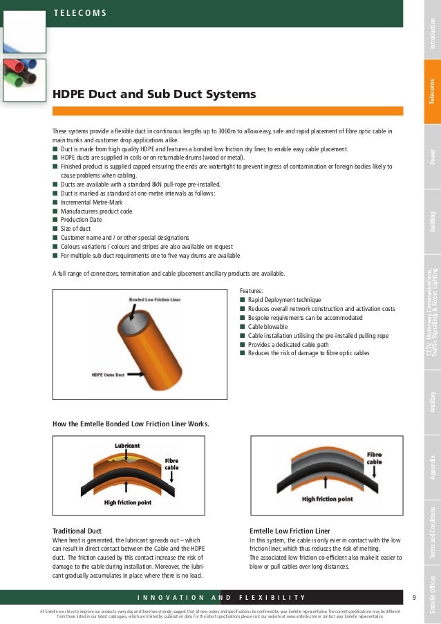 PE Cable Ducts Sub Ducts HDPE Cable Ducts Ducting Emtelle PE Cable ...