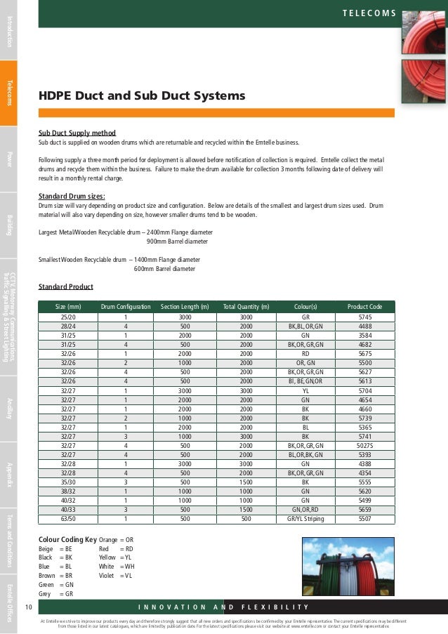 PE Cable Ducts Sub Ducts HDPE Cable Ducts Ducting Emtelle PE Cable ...