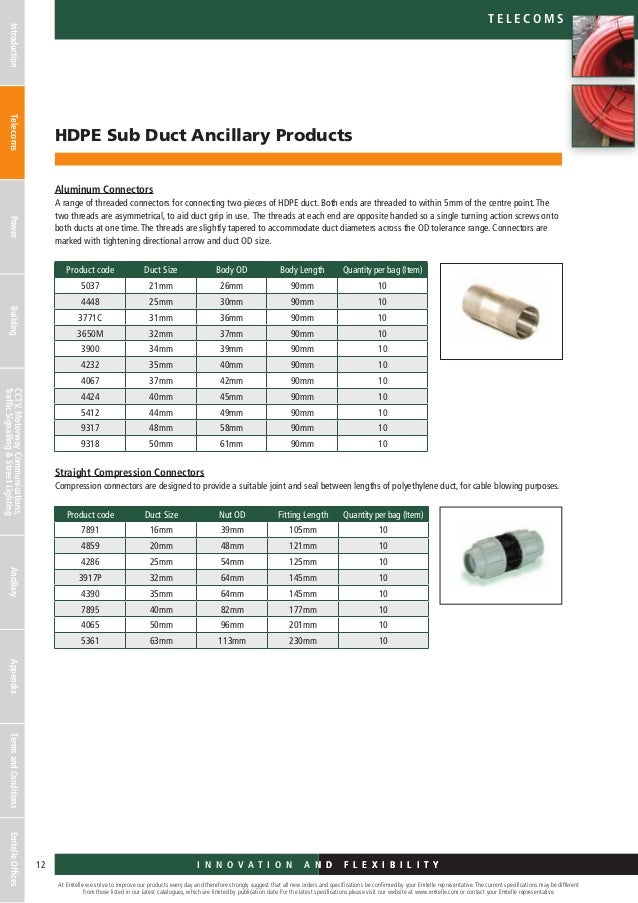 PE Cable Ducts Sub Ducts HDPE Cable Ducts Ducting Emtelle PE Cable ...