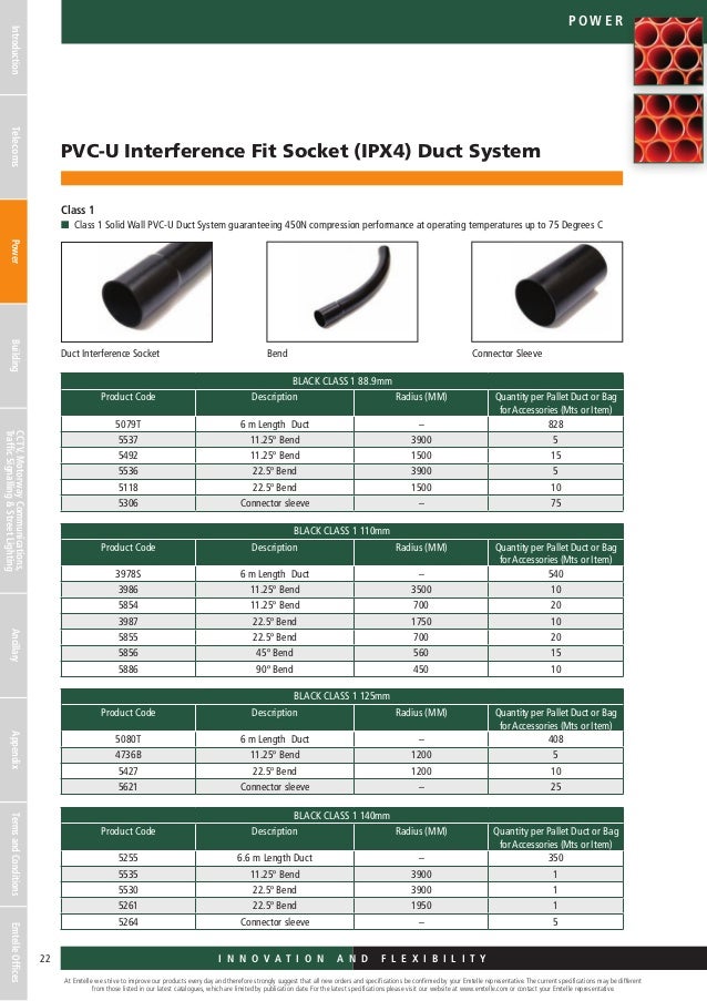 PE Cable Ducts Sub Ducts HDPE Cable Ducts Ducting Emtelle PE Cable ...