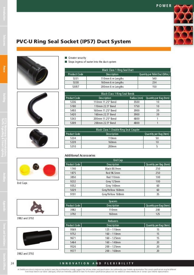 PE Cable Ducts Sub Ducts HDPE Cable Ducts Ducting Emtelle PE Cable ...