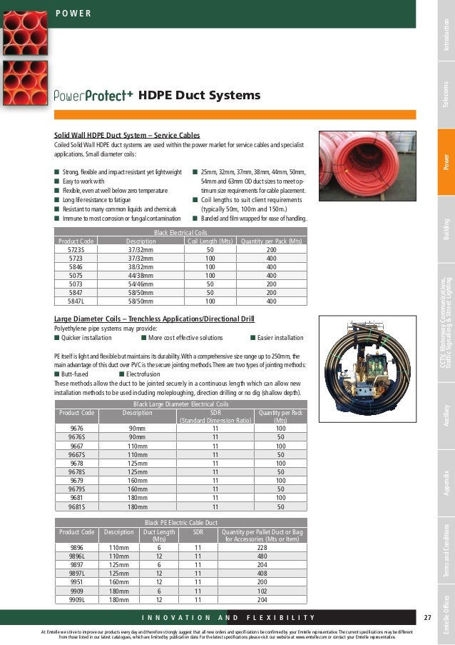PE Cable Ducts Sub Ducts HDPE Cable Ducts Ducting Emtelle PE Cable ...