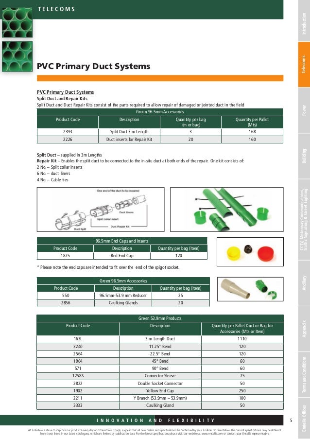 PE Cable Ducts Sub Ducts HDPE Cable Ducts Ducting Emtelle PE Cable ...