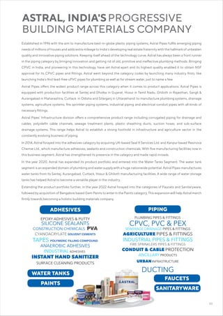 Astral UPVC pipes ensure leak-proof piping | PDF
