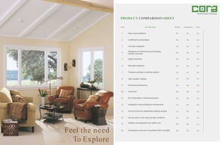 uPVC Windows and Doors: A Value For Home Solution | PPT