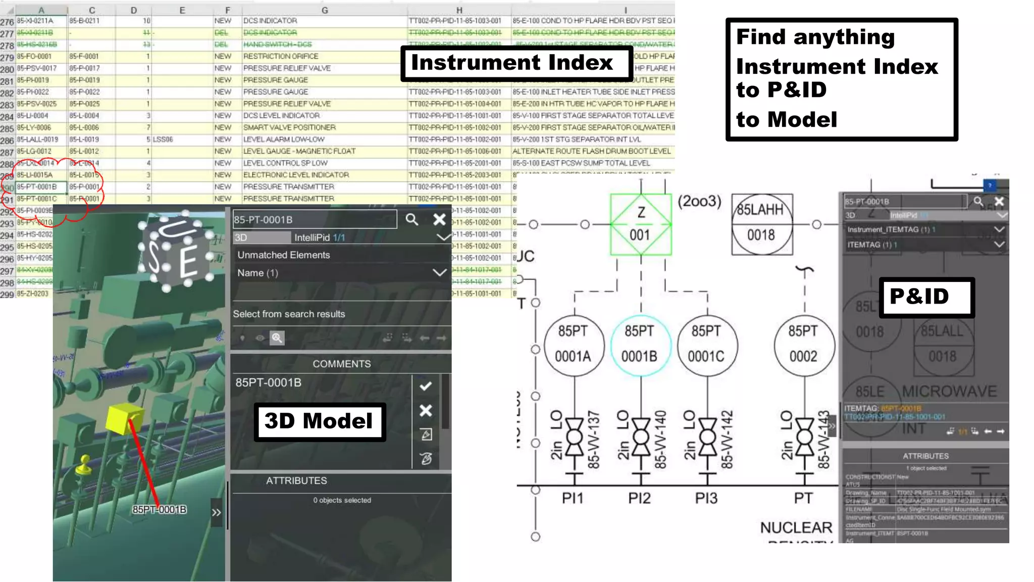 Universal Plant View | PPTX