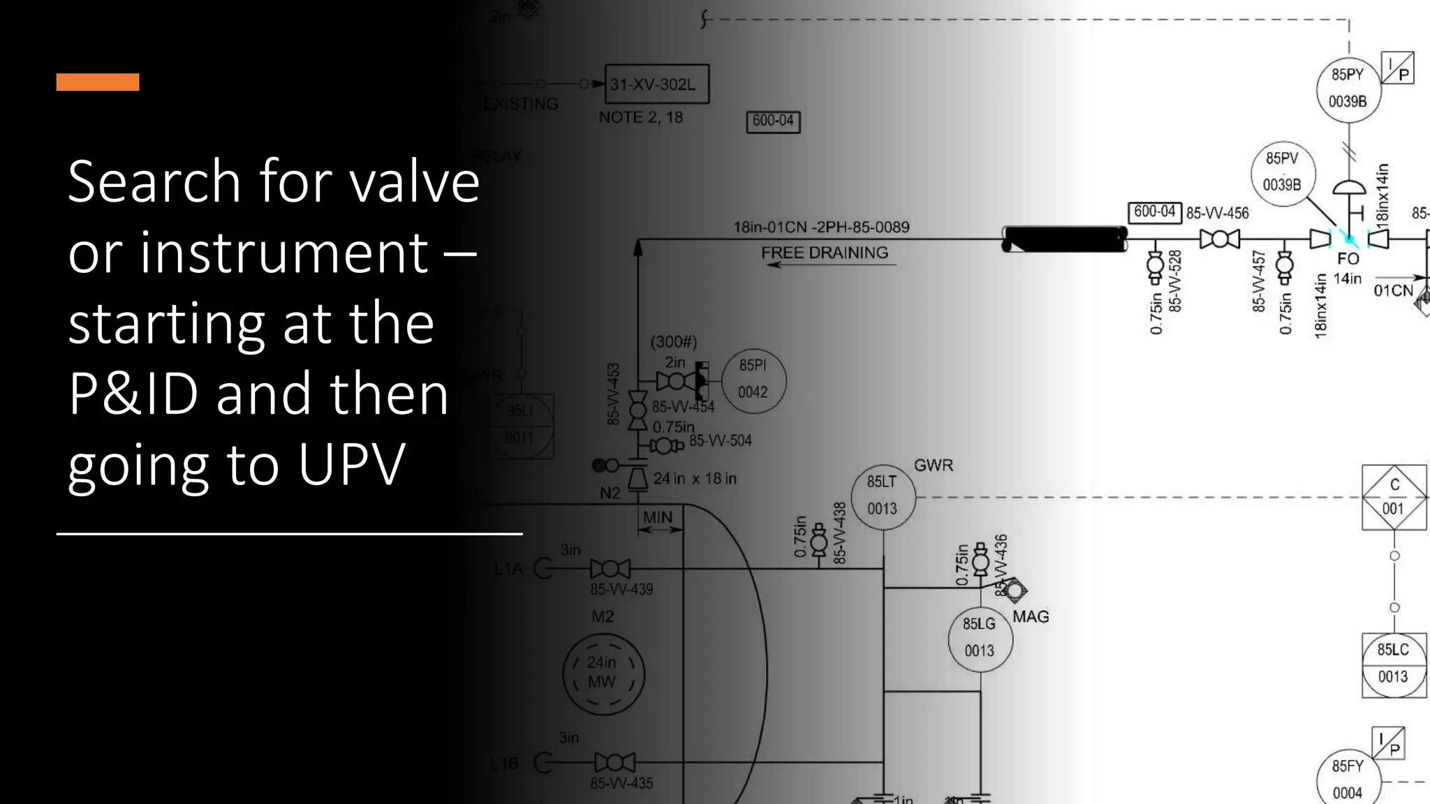 Universal Plant View | PPTX