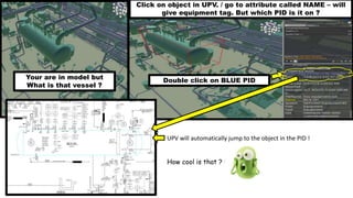 Universal Plant View | PPTX