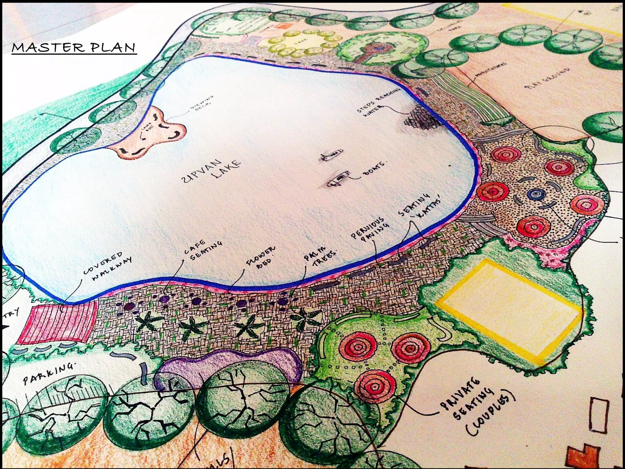Upwan lake,thane landscape | PPT