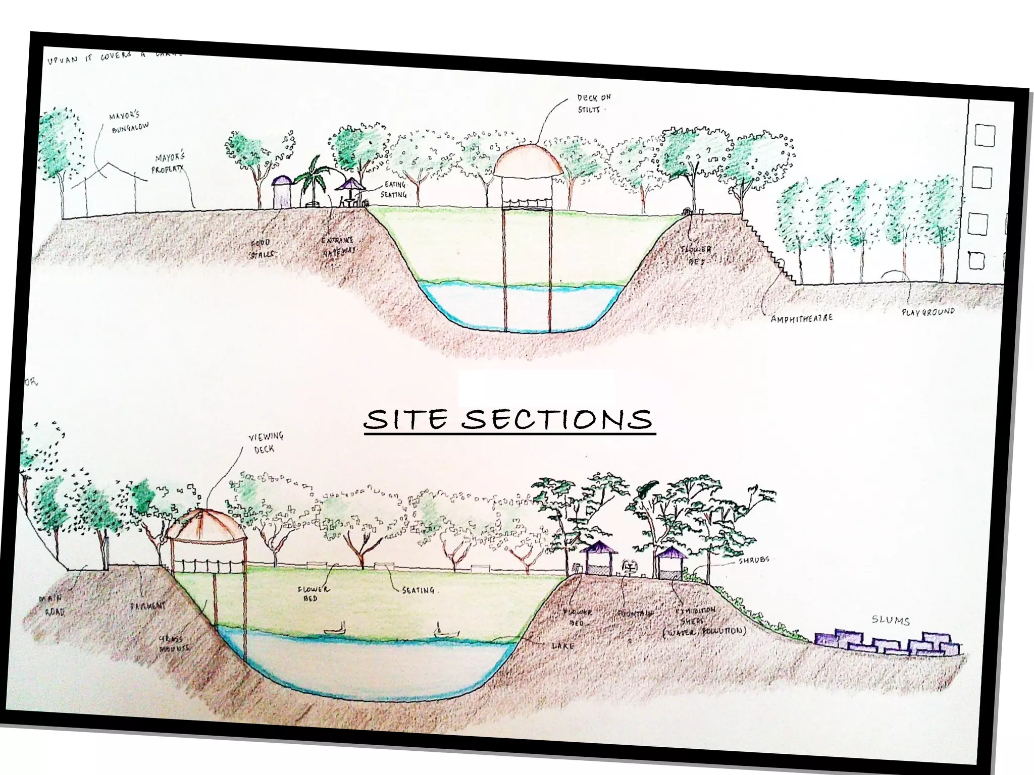 Upwan lake,thane landscape | PPT