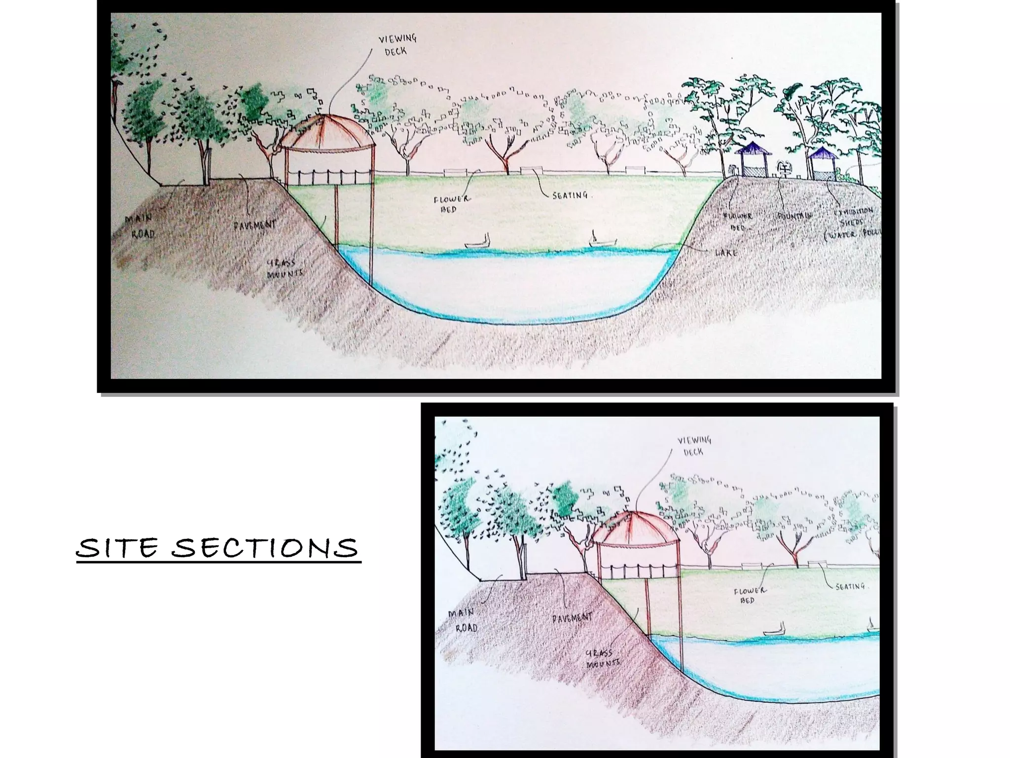Upwan lake,thane landscape | PPT