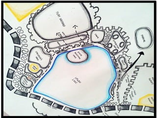 Upwan lake,thane landscape | PPT