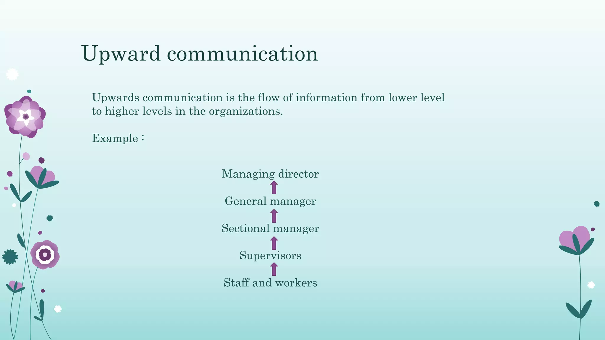 Upward & downward communication | PPTX
