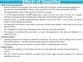 Upwelling for productivity and fisheries by B.pptx
