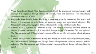 The_Emotions_That_Literature_Can_Evoke_An_Introduction_to_Rasa_Theory.pptx