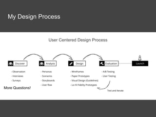 Upwork evaluation | PPTX