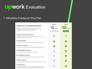 Upwork evaluation | PPTX