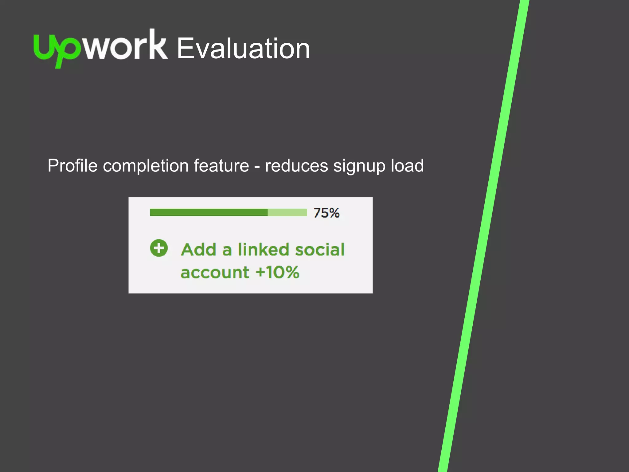 Upwork evaluation | PPT