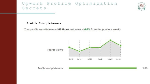 Upwork profile optimization secrets | PPTX
