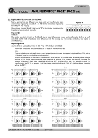 Manual de utilizare amplificatoare audio seria UP-x7 (romana) | PDF