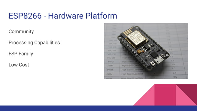 Micropython on MicroControllers | PDF | Computing | Technology & Computing