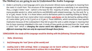 Lesson 1 | Language Basics | Learn Arabic for Allaah | PPT