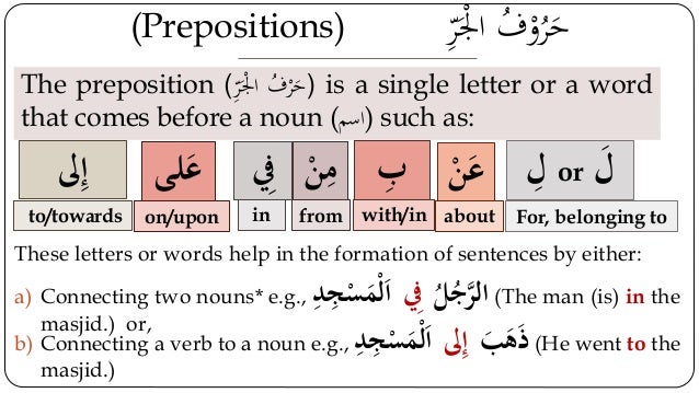 Lesson 2 | Parts of Speech - 1 | Learn Arabic to Understand the Quran…