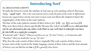Lesson 4 | Introduction to Sorf | Learn Arabic to Understand the Quran ...