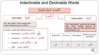 Lesson 9 | Mausool | Learn Arabic for Allaah | PPT