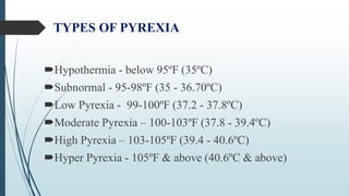 Alteration in body temperature | PPTX