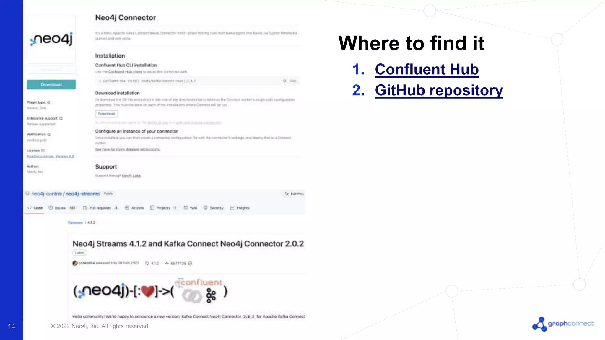 Master Real-Time Streams With Neo4j and Apache Kafka | PPTX | Databases | Computer Software and ...