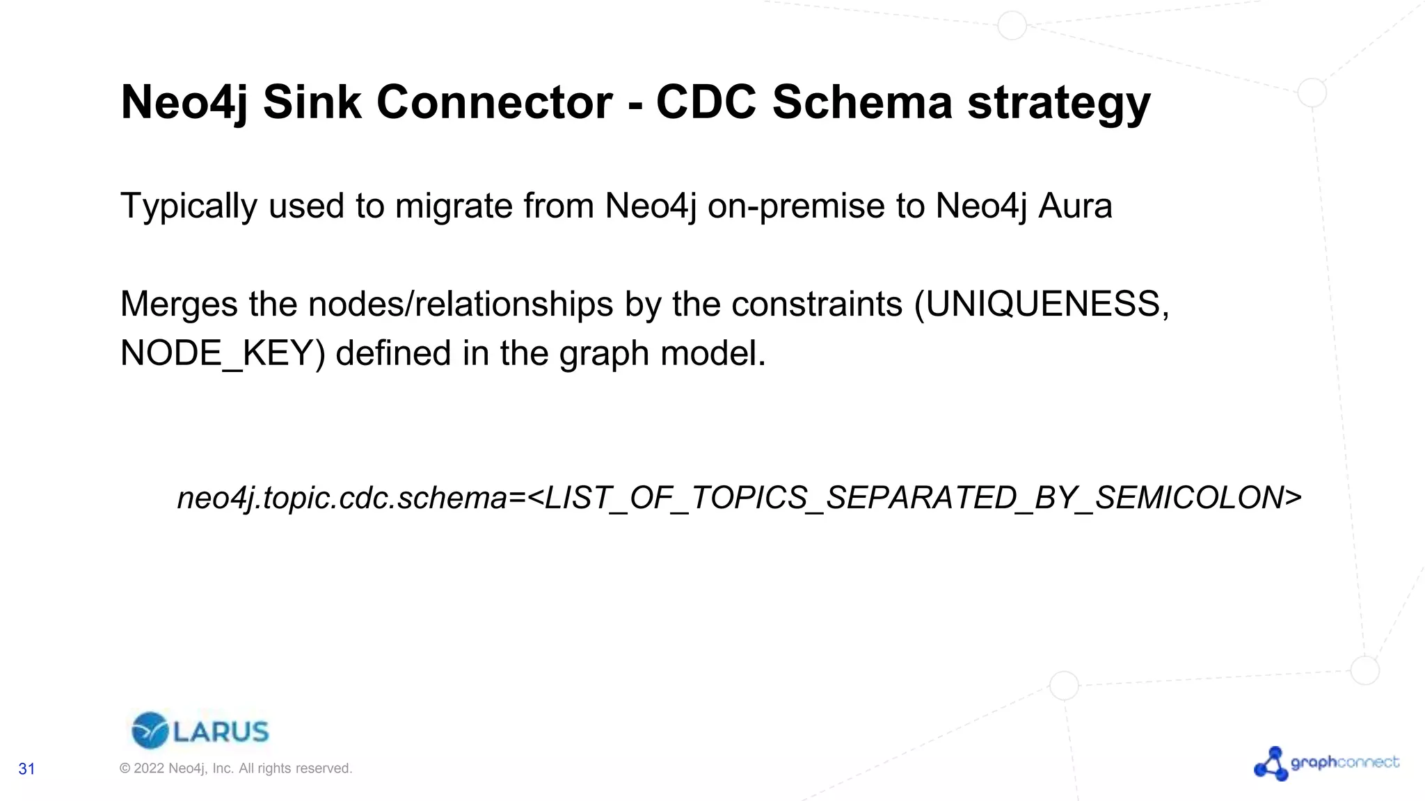 Master Real-Time Streams With Neo4j and Apache Kafka | PPTX