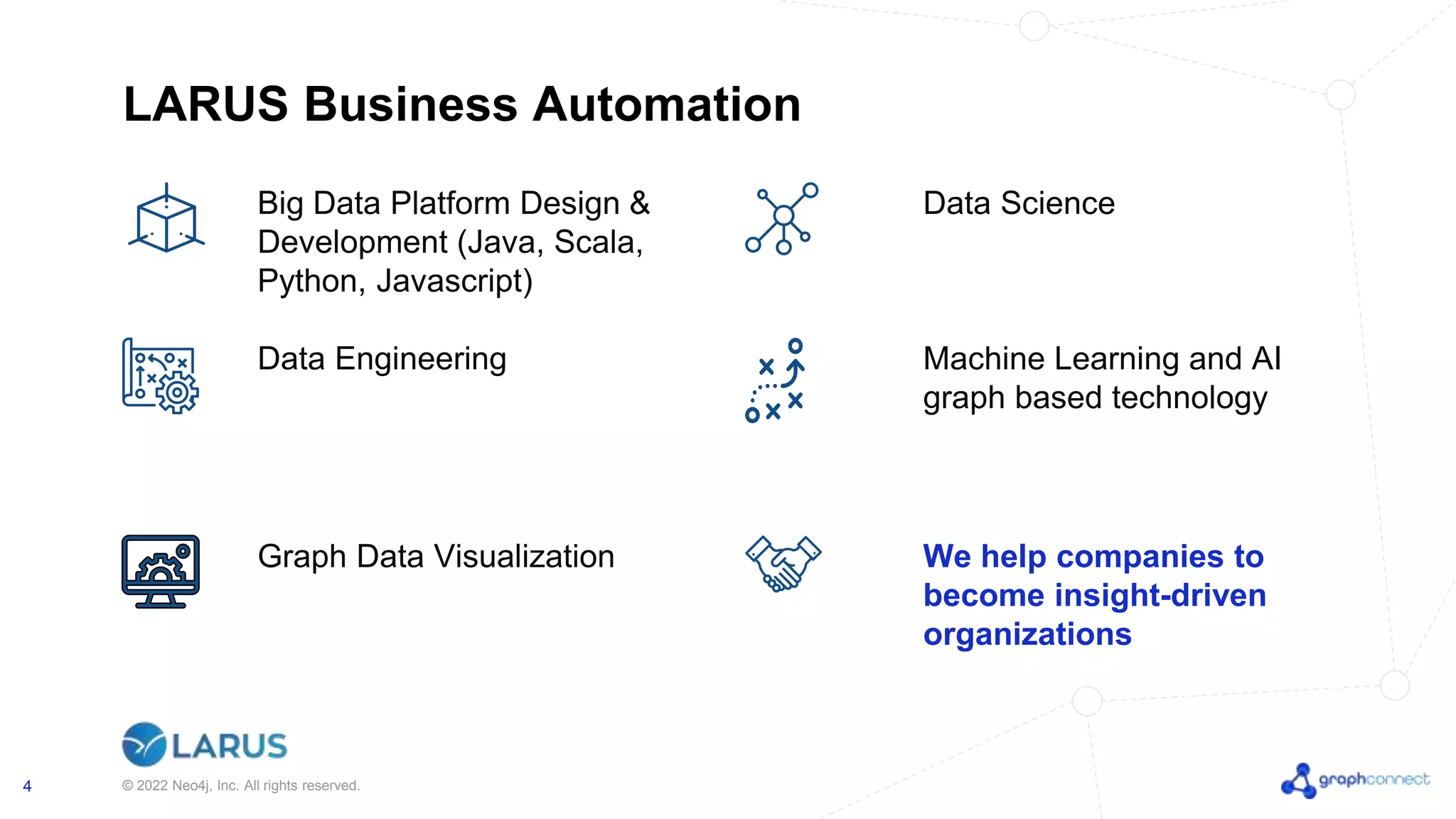 Master Real-Time Streams With Neo4j and Apache Kafka | PPTX | Databases | Computer Software and ...