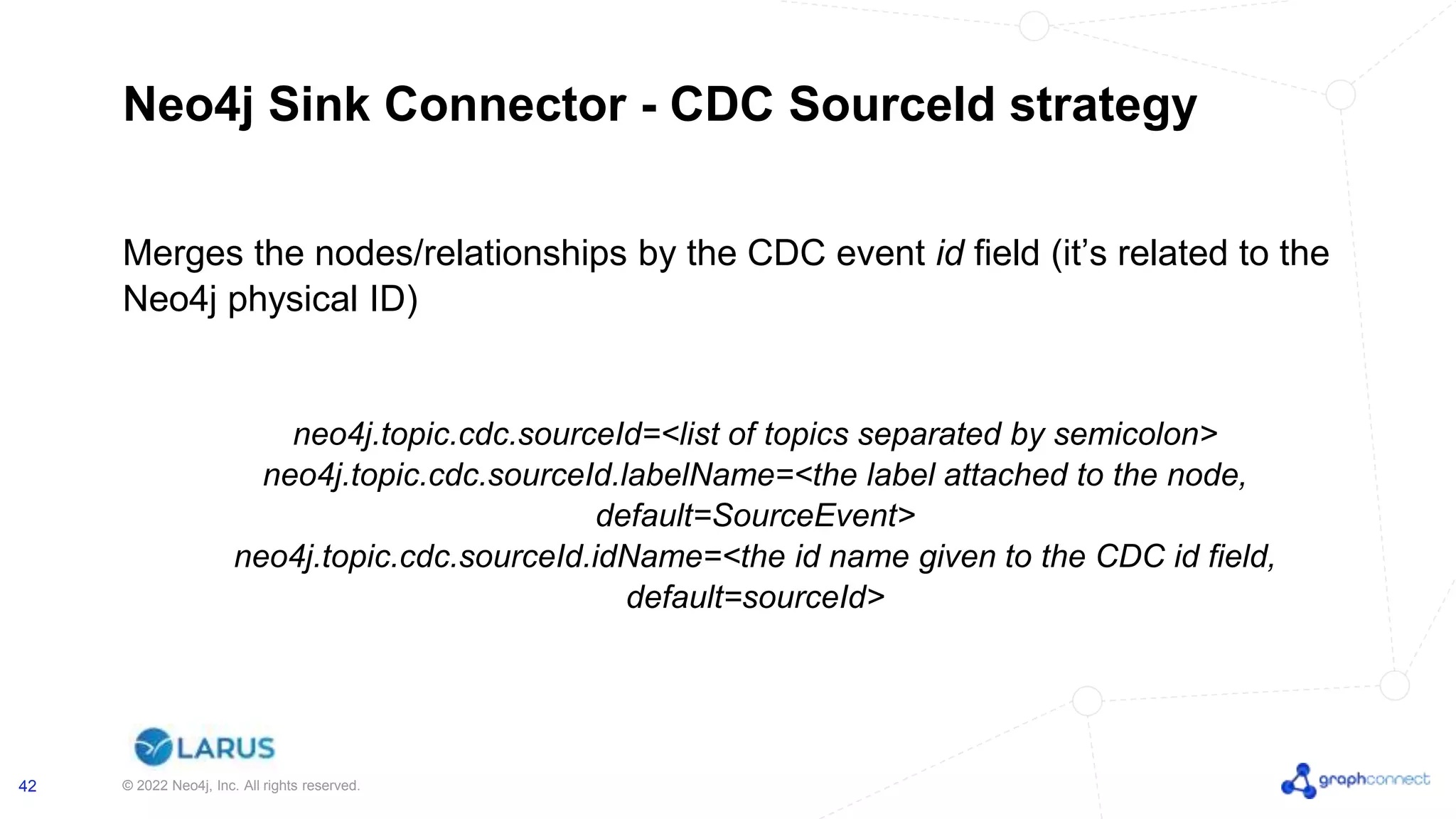 Master Real-Time Streams With Neo4j and Apache Kafka | PPT