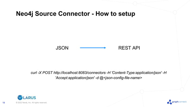 Master Real-Time Streams With Neo4j and Apache Kafka | PPTX | Databases | Computer Software and ...