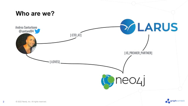 Master Real-Time Streams With Neo4j and Apache Kafka | PPTX | Databases | Computer Software and ...