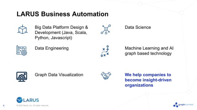 Master Real-Time Streams With Neo4j and Apache Kafka | PPTX | Databases | Computer Software and ...
