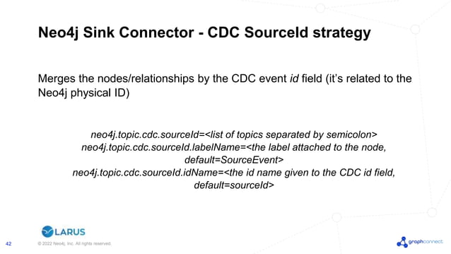 Master Real-Time Streams With Neo4j and Apache Kafka | PPTX | Databases | Computer Software and ...