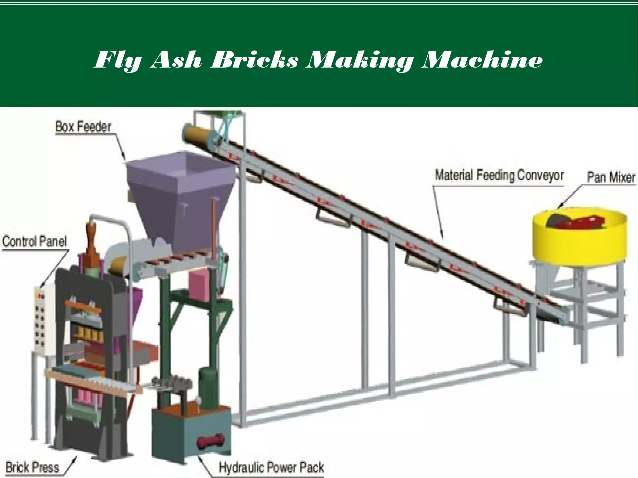 Manufacturing Process Of Fly Ash Bricks | ODP