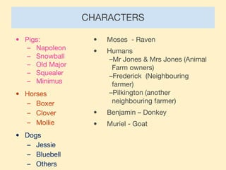 Introduction to Animal Farm | PPTX