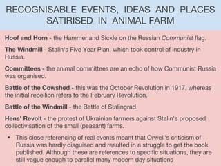 Introduction to Animal Farm | PPTX